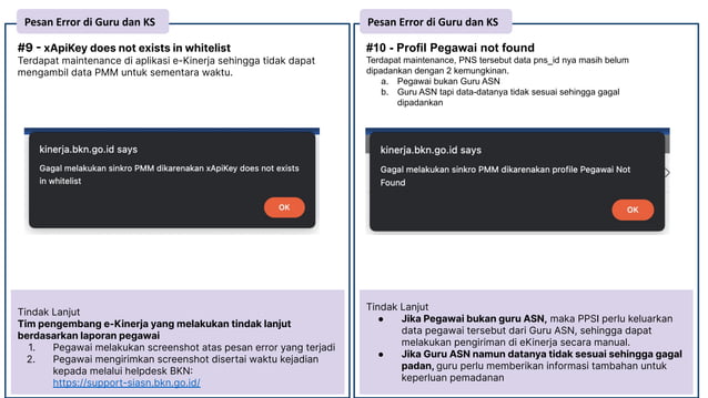 Tahapan Sinkron kurikulum merdeka pmm.pdf