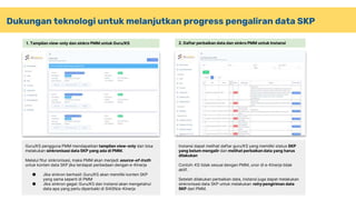 Tahapan Sinkro Platform Merdeka Mengajar.pptx