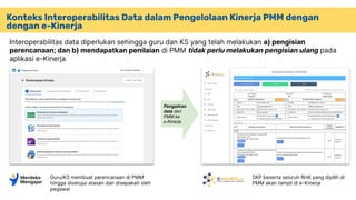 Tahapan Sinkro PMM ke E kinerja BKN bagi ASN dan P3K | PPT