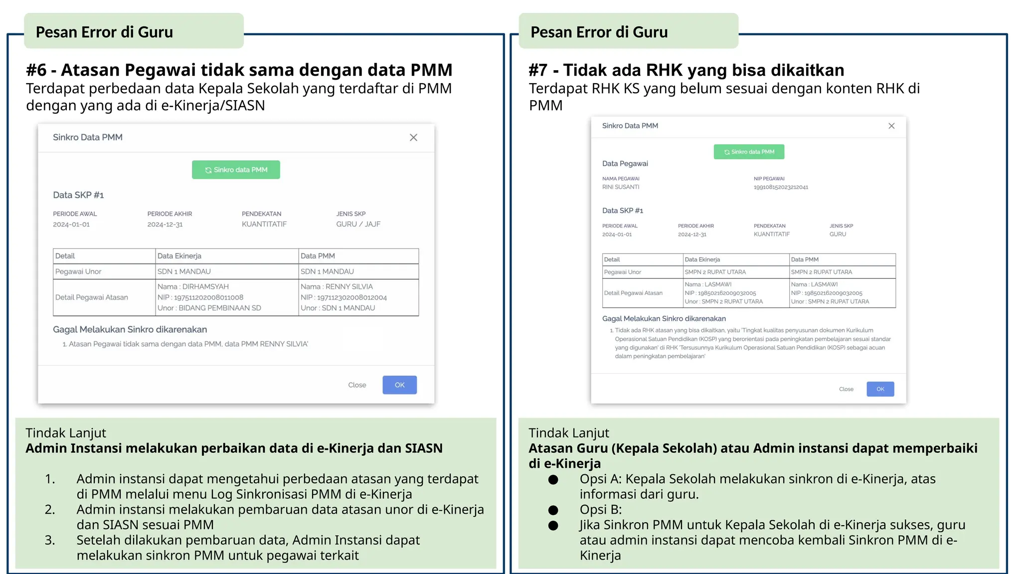 Tahapan Sinkro PMM untuk guru tahun .pptx