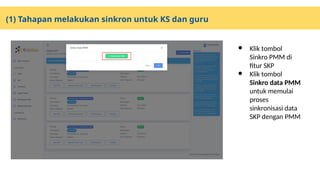 Tahapan Sinkro PMM pengelolaan skp 2024.pptx