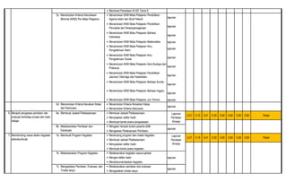 Tahapan SKP Panduan (Guru).pdf