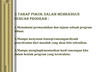Tahap pemrograman | PPT