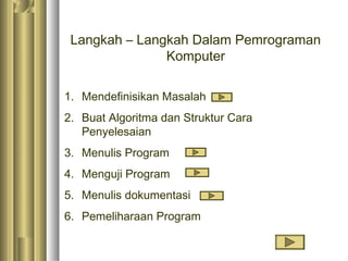 Tahap pemrograman | PPT