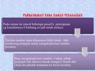 Tahap perkembangan perbandaran di malaysia | PPTX