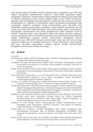 Tahap Profesionalisme Guru Terhadap Perancangan Pengajaran Guru.pdf