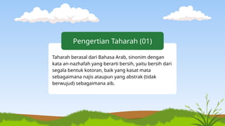 Taharah Kelas 10 MAPK Presentasi Biru Hijau Gaya Ilustrasi.pptx