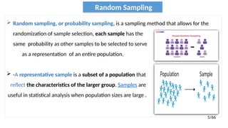 samlples and qualty control sample.pptx