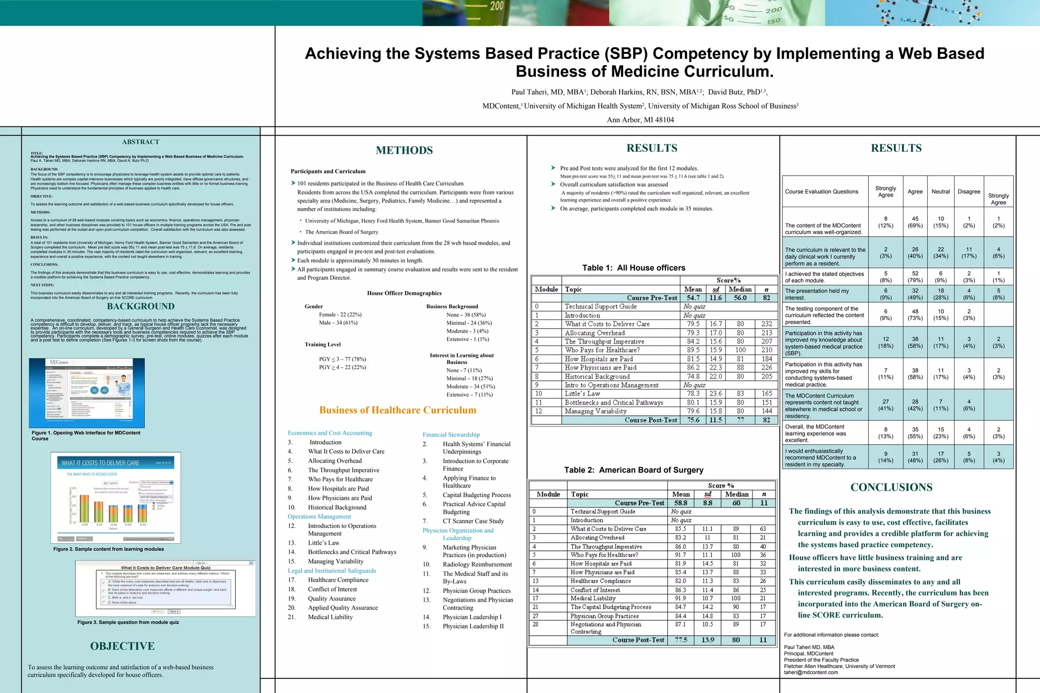 Achieving the Systems-Based Practice (SBP) Competency by Implementing a ...