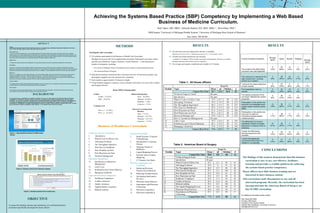 Achieving the Systems-Based Practice (SBP) Competency by Implementing a ...