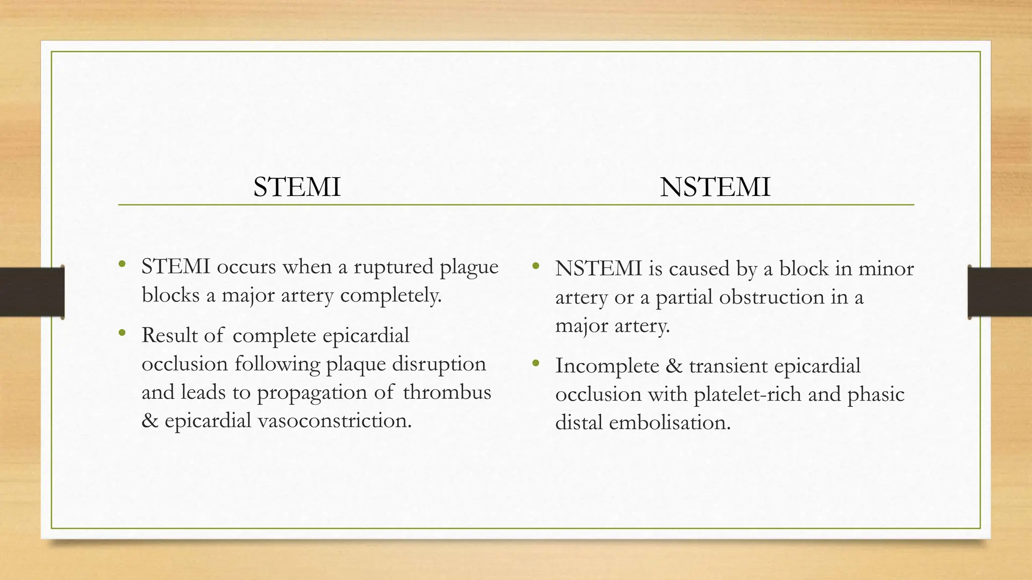 Acute Coronary Syndrome. This ppt is about a heart disease | PPTX ...