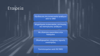Συσκευασία Τροφίμων | PPTX