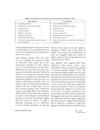 Innovation Diffusion Theory - Review & Scope in the Study of Adoption ...