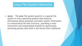 Tahir Ashraf [Linux file system herarchy].pptx