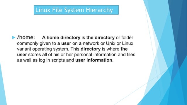 Tahir Ashraf [Linux file system herarchy].pptx