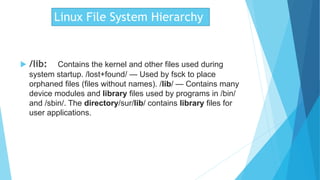 Tahir Ashraf [Linux file system herarchy].pptx