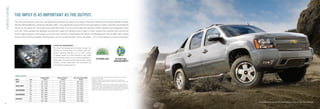 2010 Chevrolet Tahoe Brochure Edmonton | PDF
