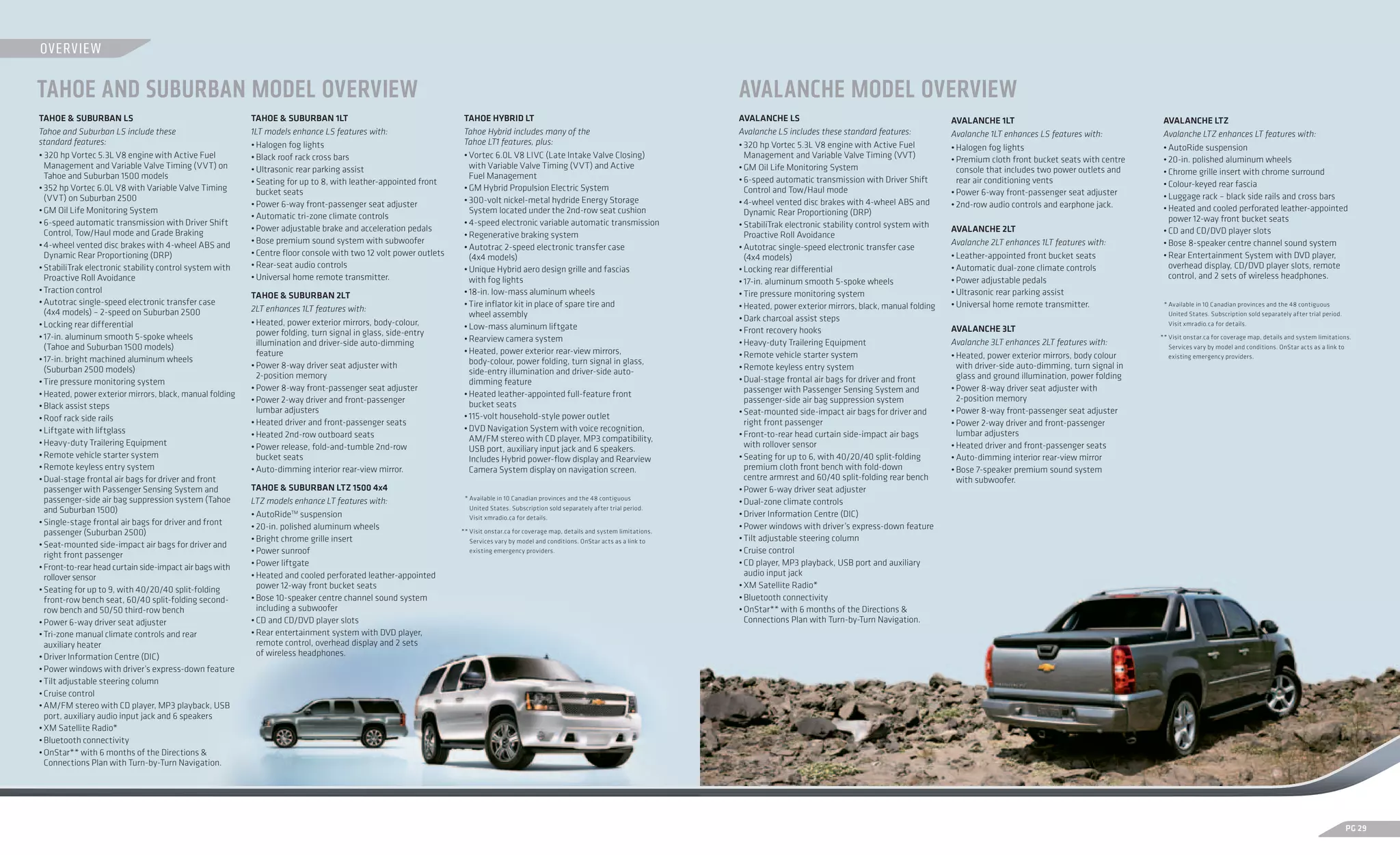 Tahoe suburban avalanche brochure | PDF