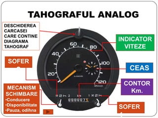 Tahograful | PPTX