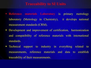 Nutritional Metrology: The Role of Reference Materials in Improving ...