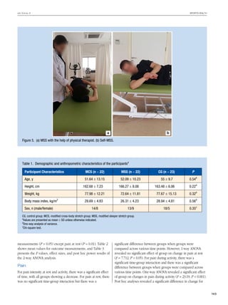 Tahran 2020 modified posterior shoulder stretching exercises sis | PDF