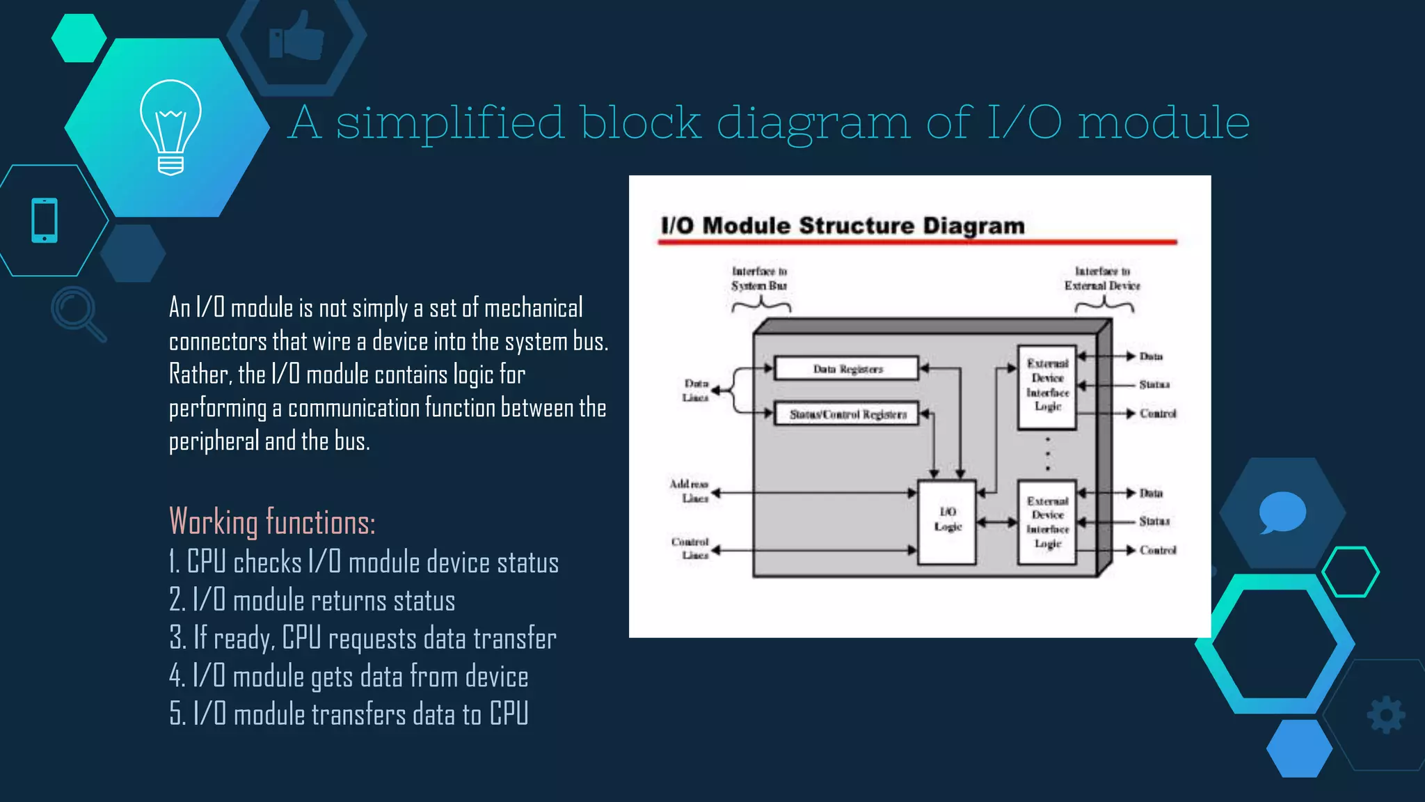 peripheral interfacing | PPTX