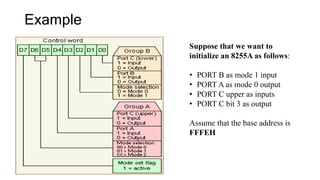 Control Word | PPTX | Computing | Technology & Computing