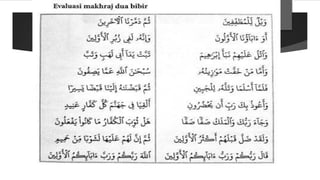 pelajaran TAHSIN alquran lengkap (1).pdf