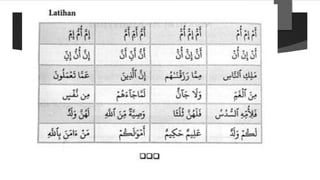 pelajaran TAHSIN alquran lengkap (1).pdf