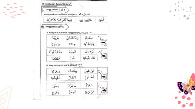 TAHSIN 2 FOR TEACHER,MAKHARIJUL HURUF - Copy.pptx