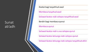 TAHSIN BACAAN DALAM SOLAT.pptx