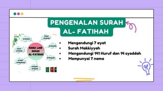 TAHSIN SURAH ALFATIHAH.pdf