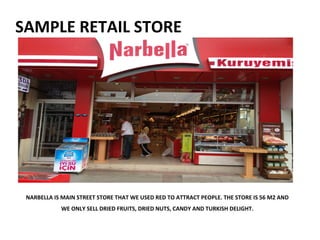 Tahtasakal nuts' sample retail store and tahtasakal gross market | PPT