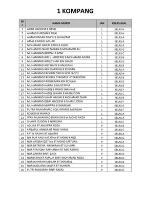 Tahun 1 (2014) | DOC