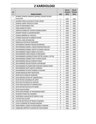 Tahun 2 (2014) | DOC