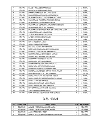 Tahun 3 (2014) | DOC