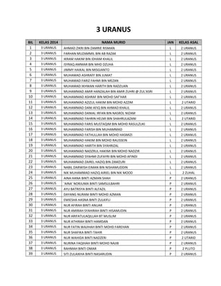 Tahun 3 (2014) | DOC