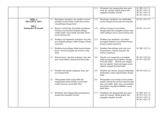 RPT BM SJKC TAHUN 3 (KSSR) | DOCX