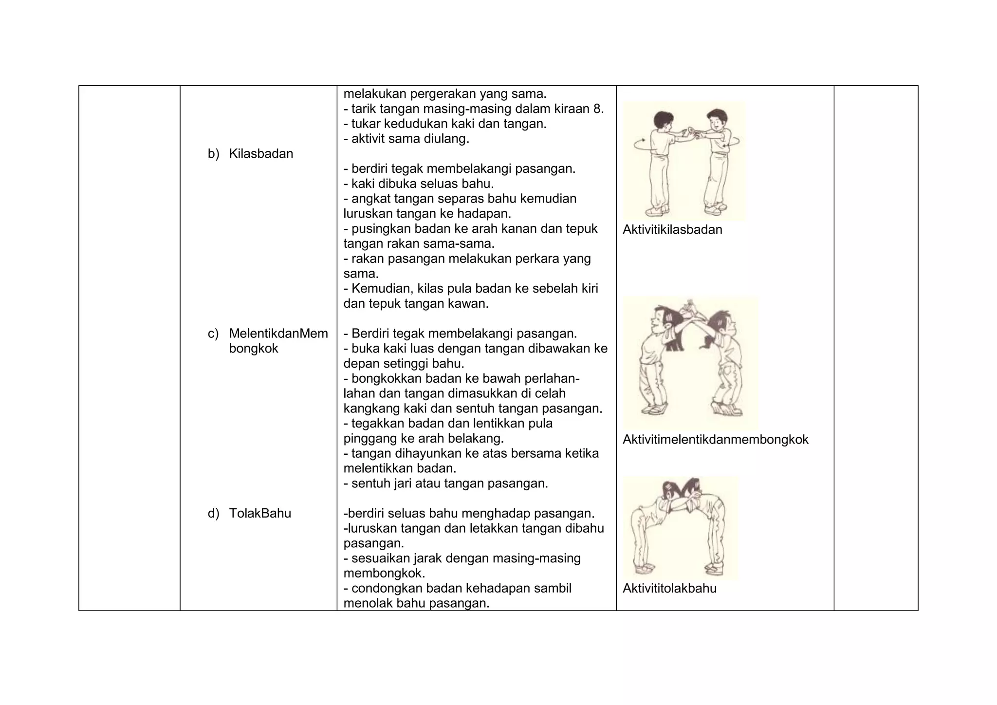 Tahun 3 lokomotor berlari | PPT