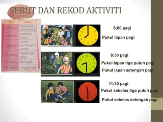 Tahun 3 topik 5 sebut dan rekod waktu & kenal kalander | PPTX