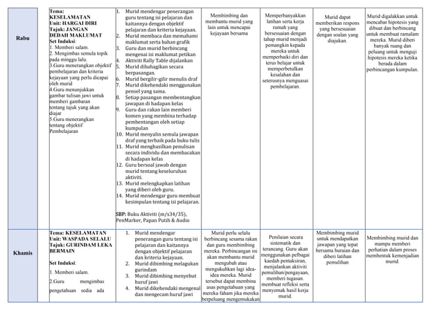 Tahun 4 - Bahasa Melayu (week11)oj semua.pdf | Free Download