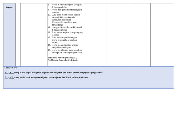 Tahun 4 - Bahasa Melayu (week11)oj semua.pdf | Free Download