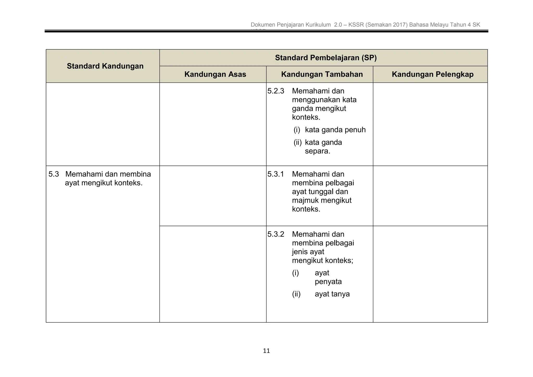 Tahun 4 teguh - DPK 2.0 Bahasa Melayu SK.pdf