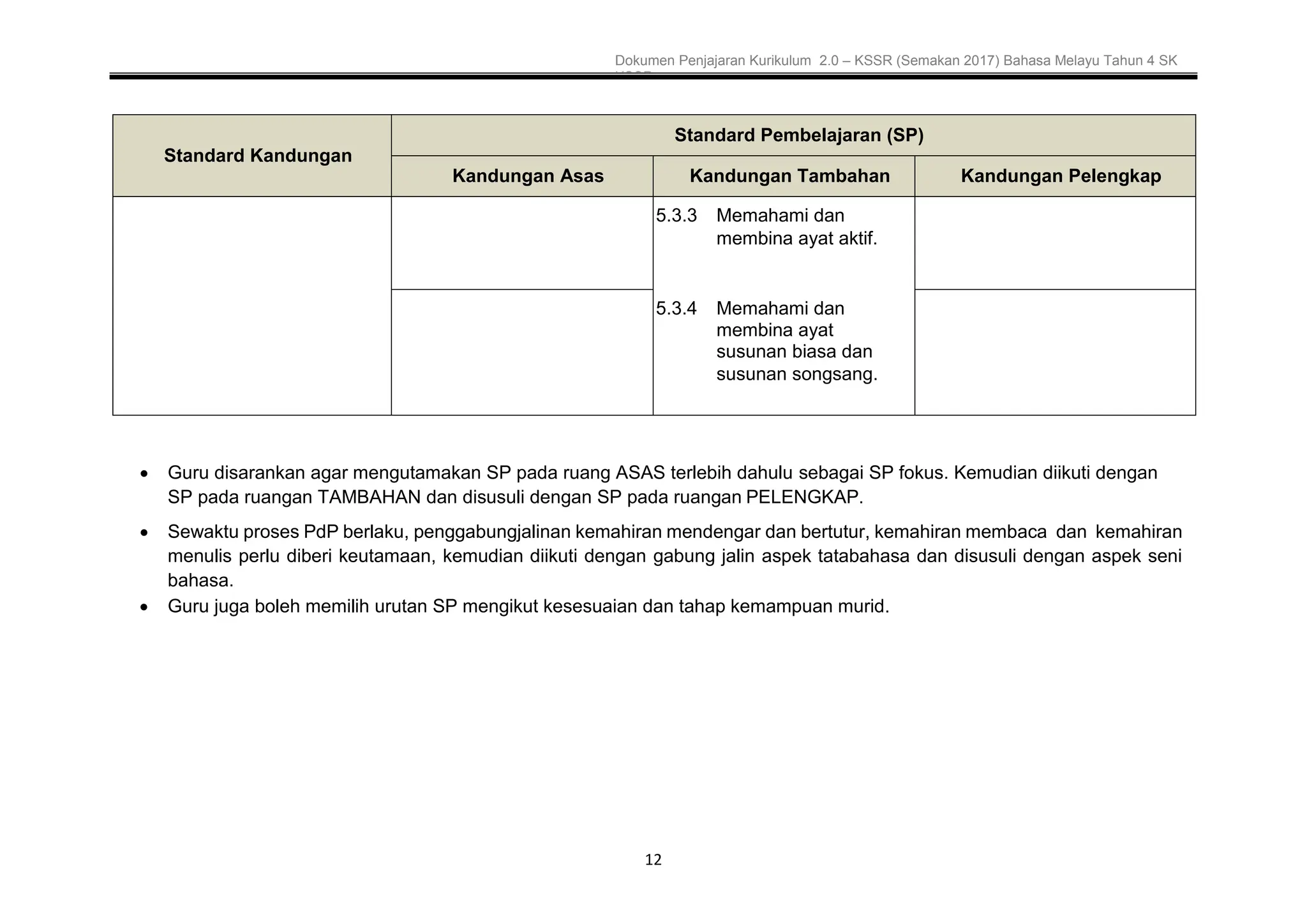 Tahun 4 teguh - DPK 2.0 Bahasa Melayu SK.pdf