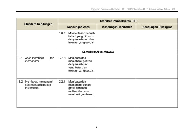 Tahun 4 teguh - DPK 2.0 Bahasa Melayu SK.pdf