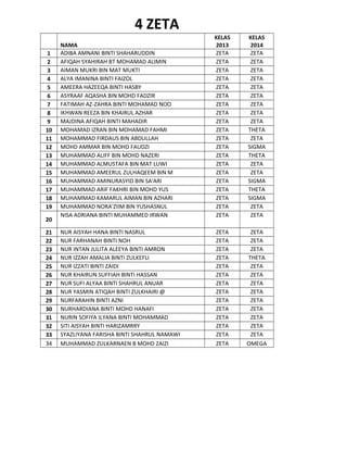 Tahun 4 (2014) | DOC