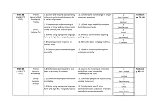 Tahun 4 semakan rpt bi | PPT | Free Download