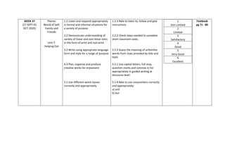 Tahun 4 semakan rpt bi | PPT | Free Download