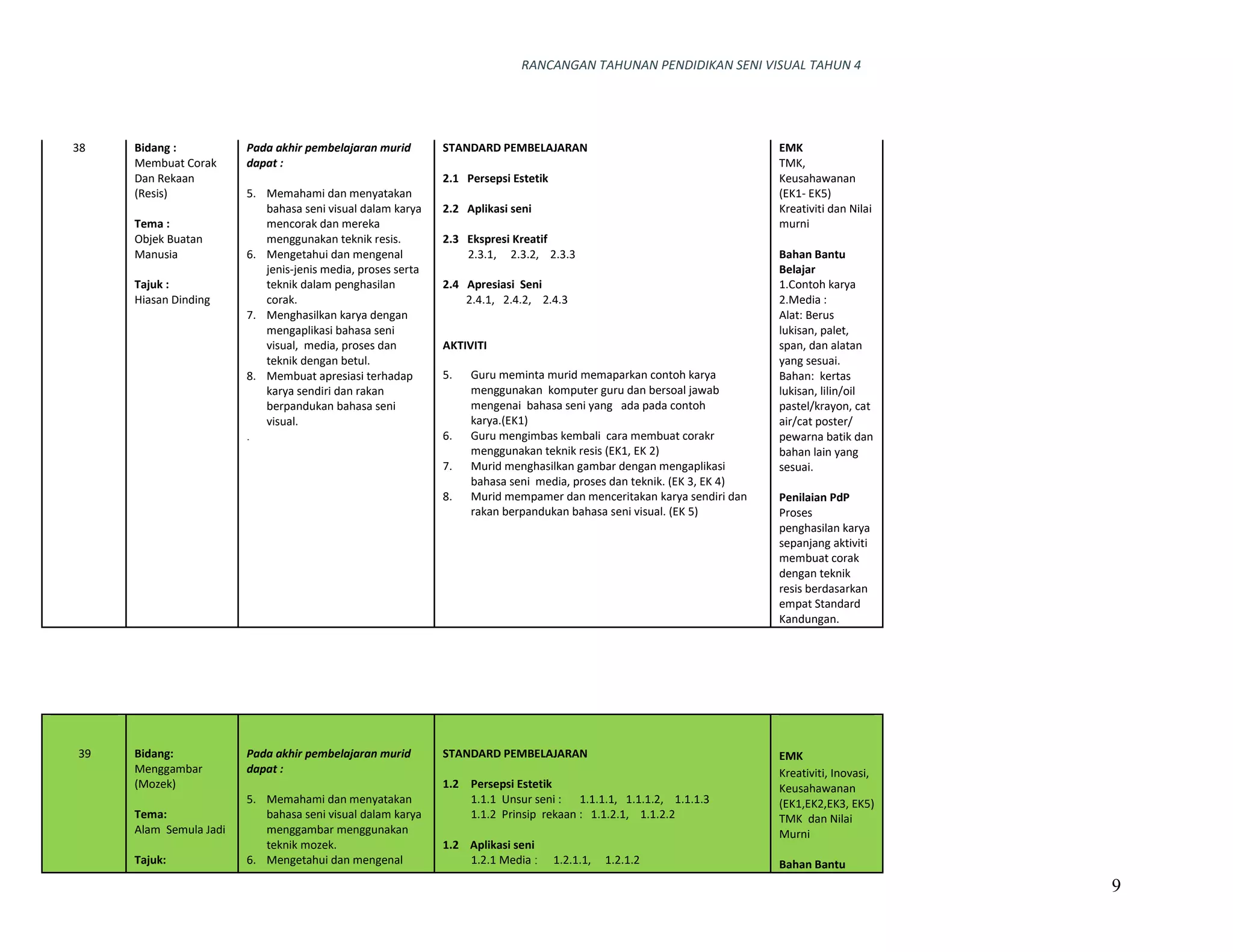 TAHUN 4_SEMAKAN RPT PSV.pdf