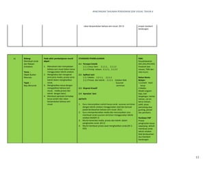 TAHUN 4_SEMAKAN RPT PSV.pdf
